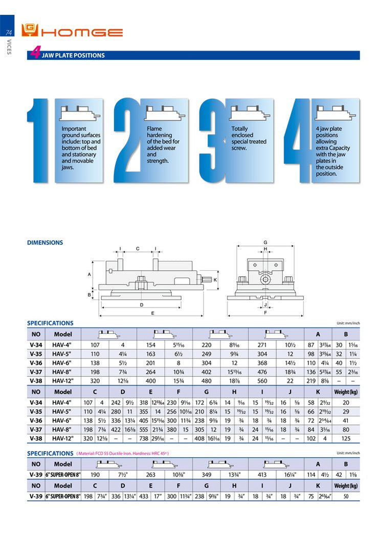 4 Inch Homge Ultra High Precision Milling Vise w/Swivel Base ...