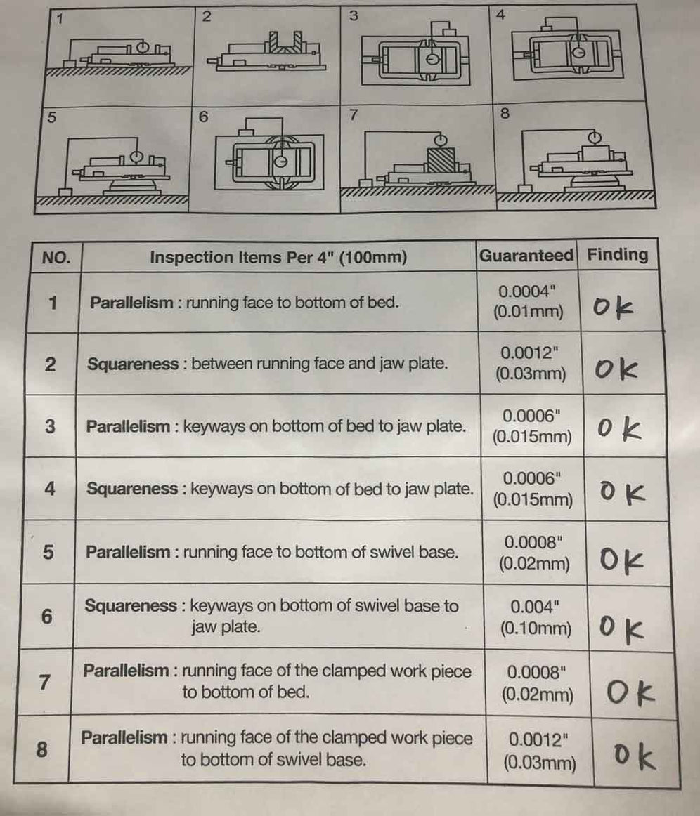 6 Inch w/8" Open Homge Ultra High Precision Milling Vise w/Swivel Base ...